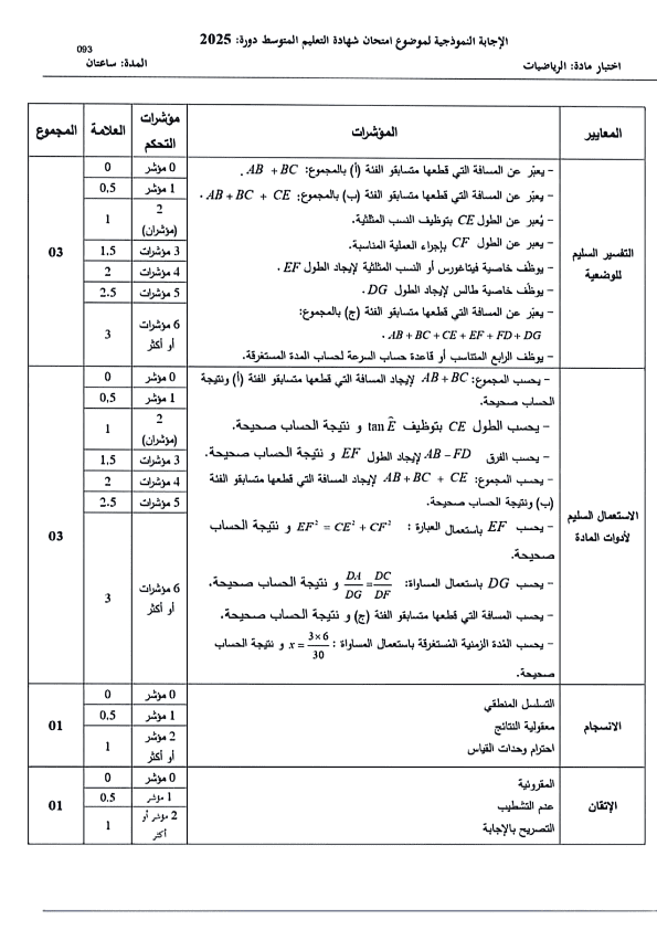 اختبار شهادة التعليم المتوسط في الرياضيات | Bem 2025 Math | مع الحل النموذجي